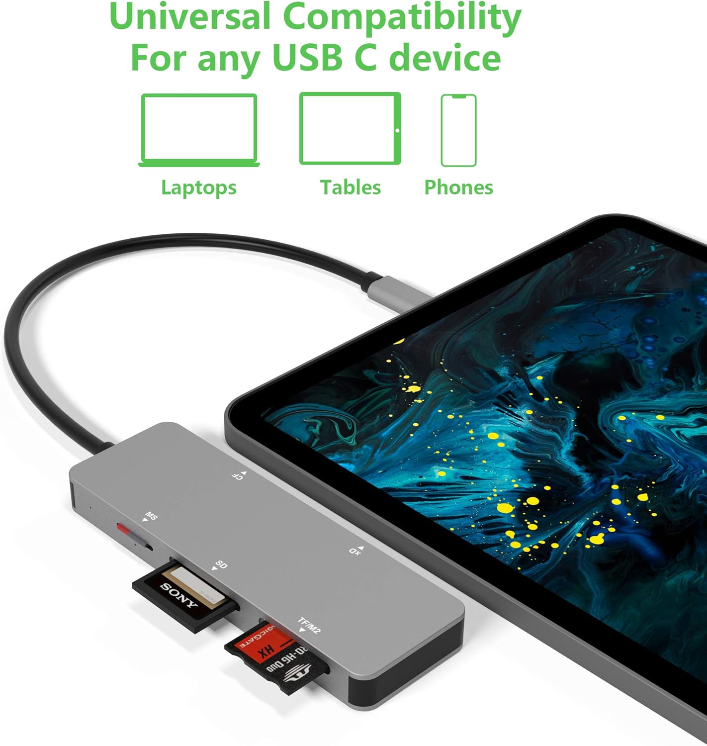 USB C Card Reader, Bawanfa 5 in 1 Aluminum Card Reader, Type C (5Gps ...