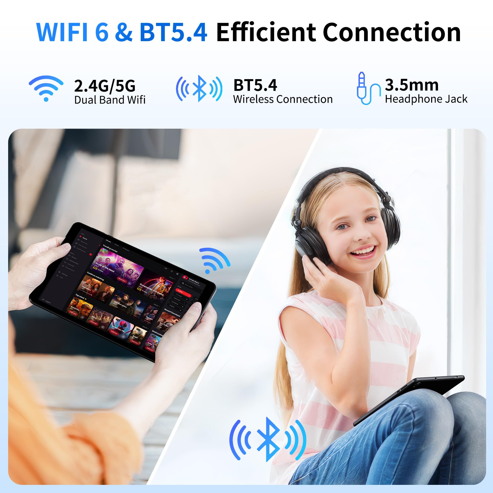 Android 14 Tablet 8 Inch Tablets, 2024 Octa-Core Processor, 12GB RAM ...