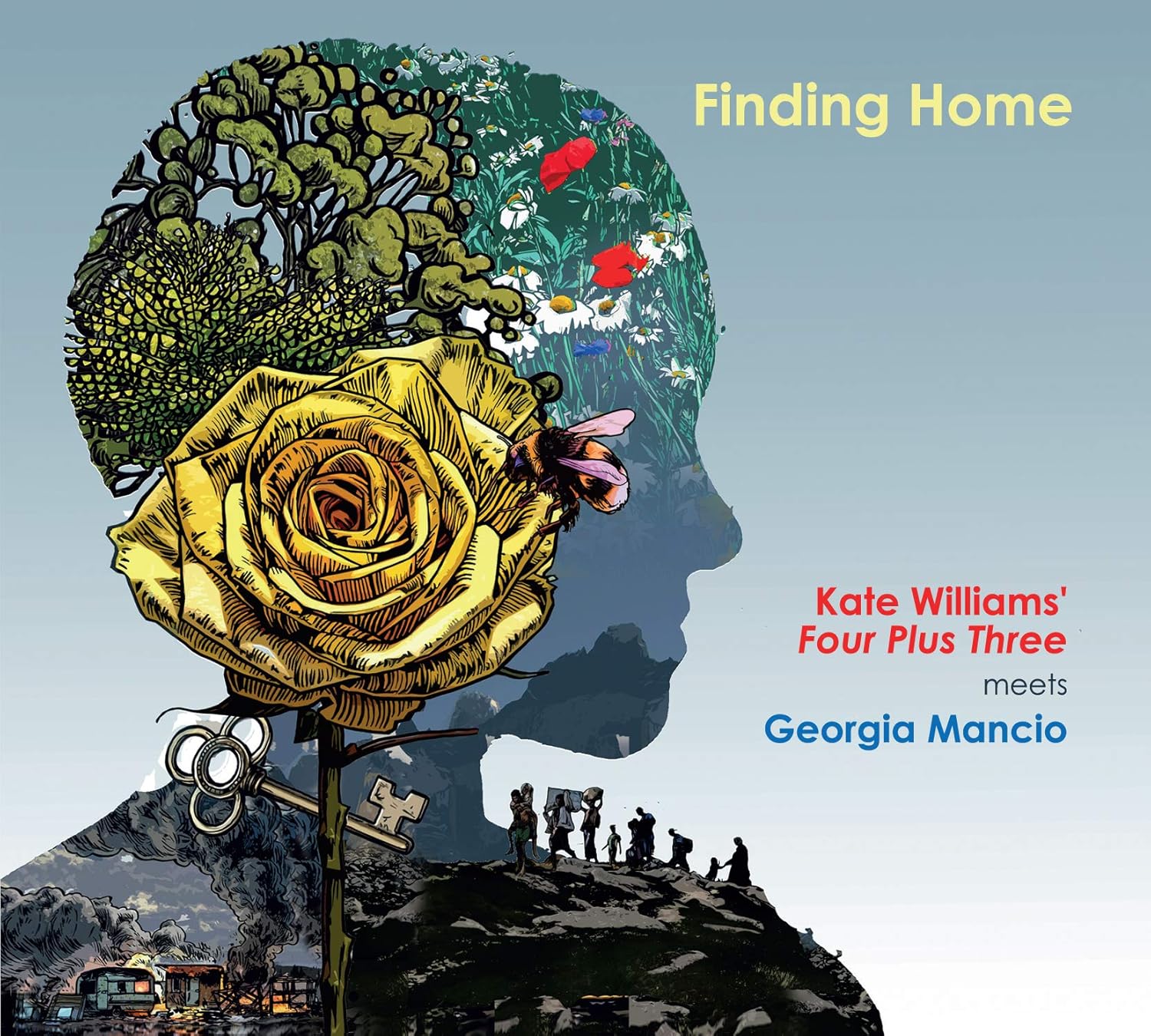 Finding Home - Amazon.co.uk