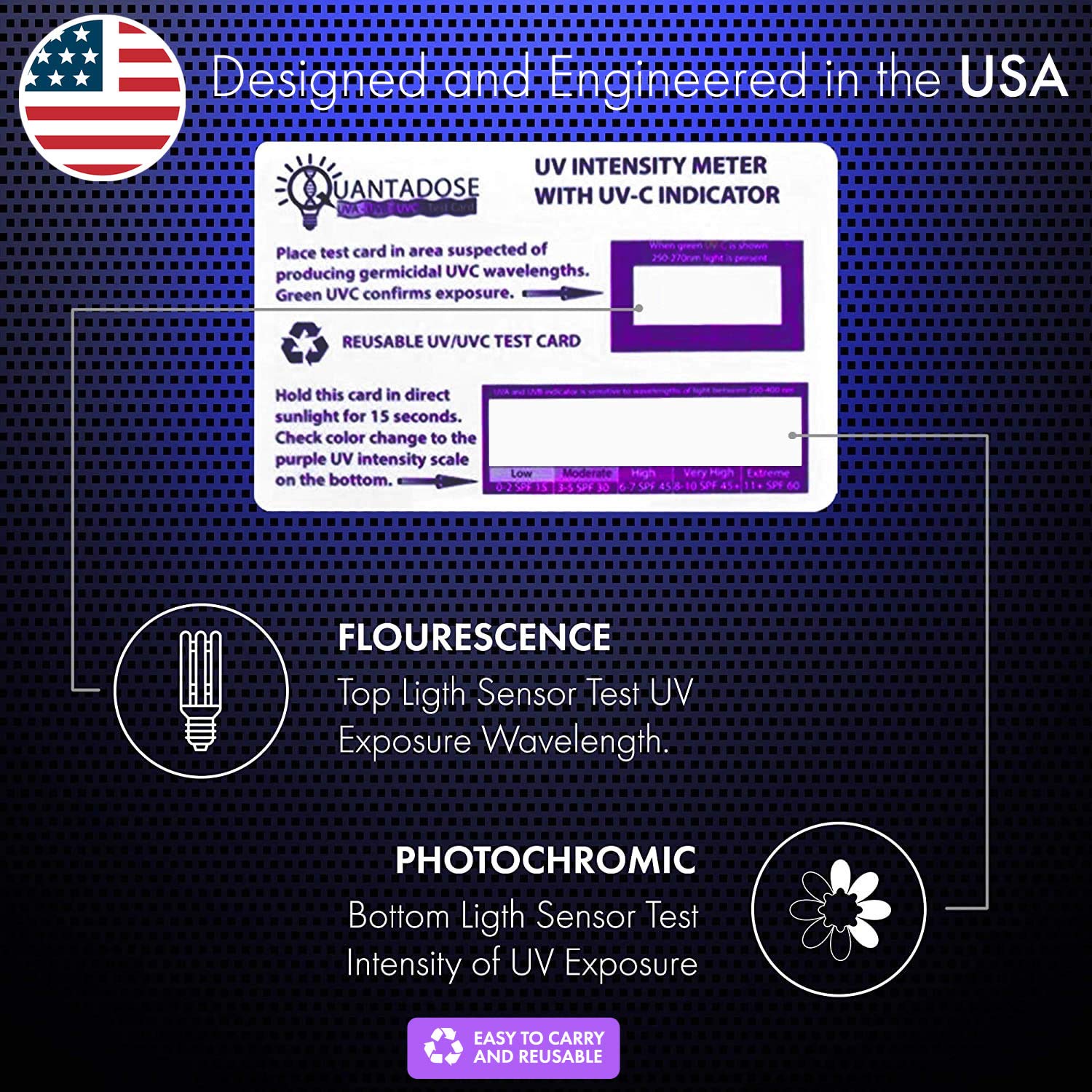 Mua QuantaDose® UVC Light Test Card with UVC Light Wavelength Indicator ...