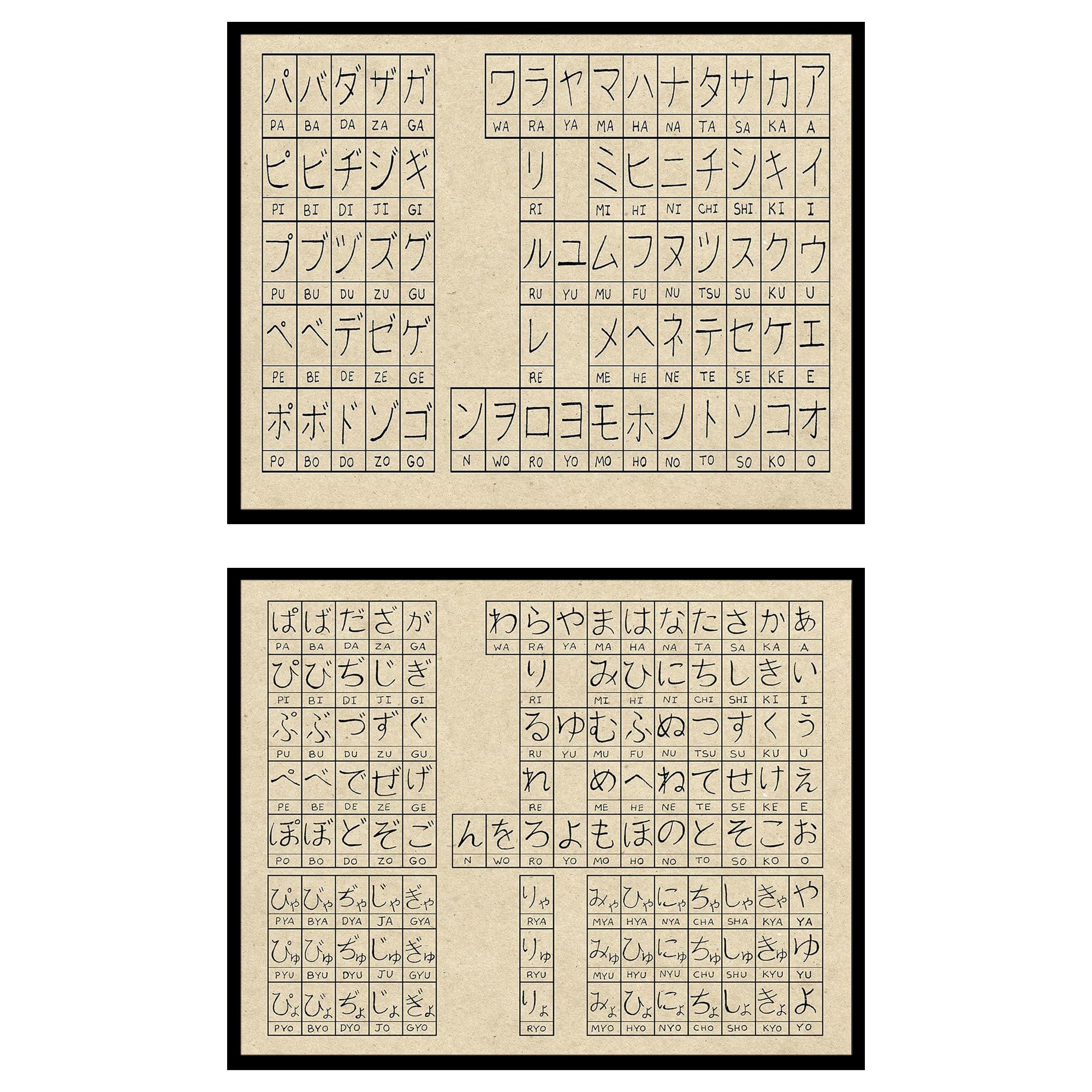 Mua Bigwig Prints Japanese Alphabet Posters - Hiragana and Katakana ...