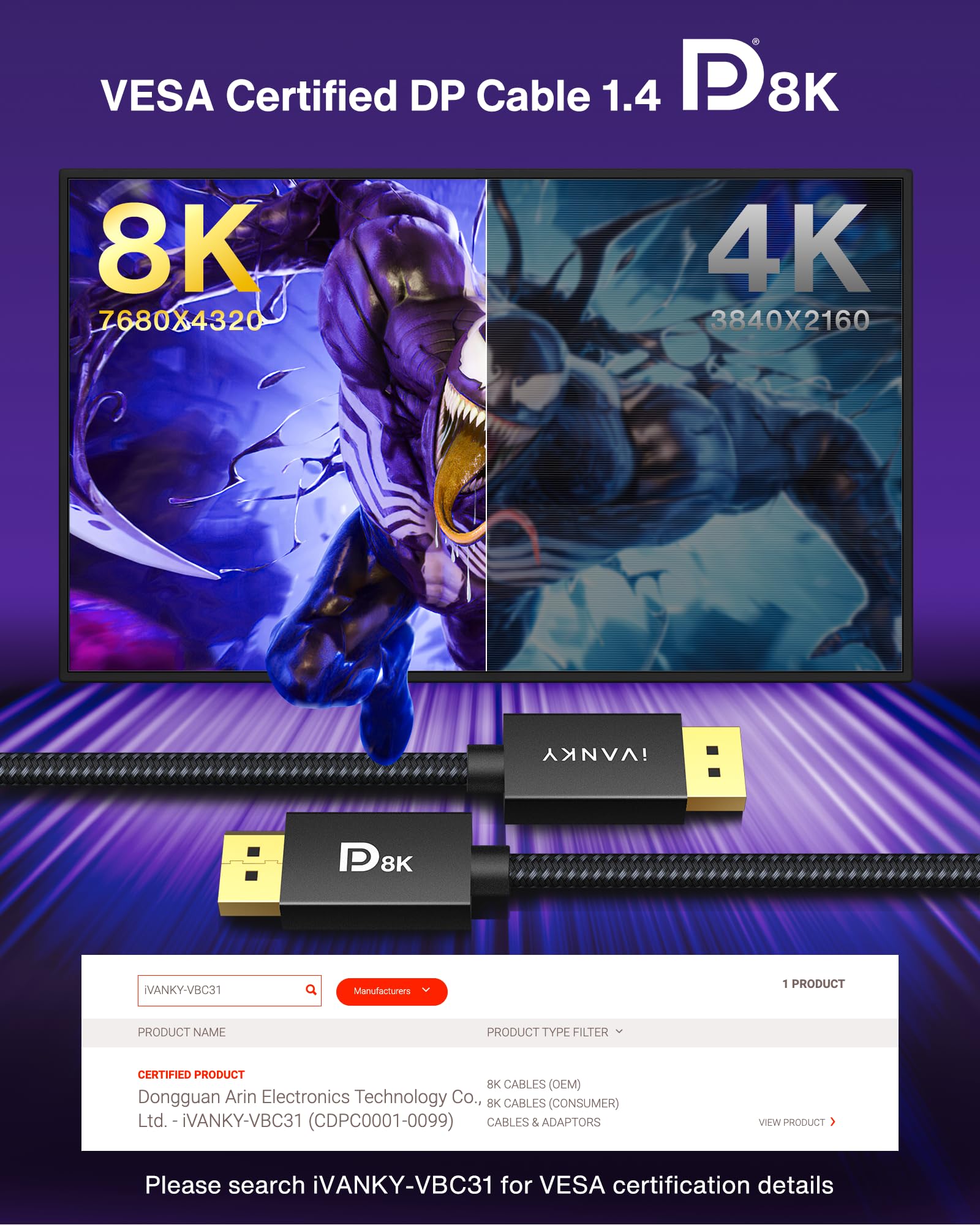 Mua 8K DisplayPort Cable 1.4, VESA Certified 8K DP Cable 6.6ft (8K@60Hz ...