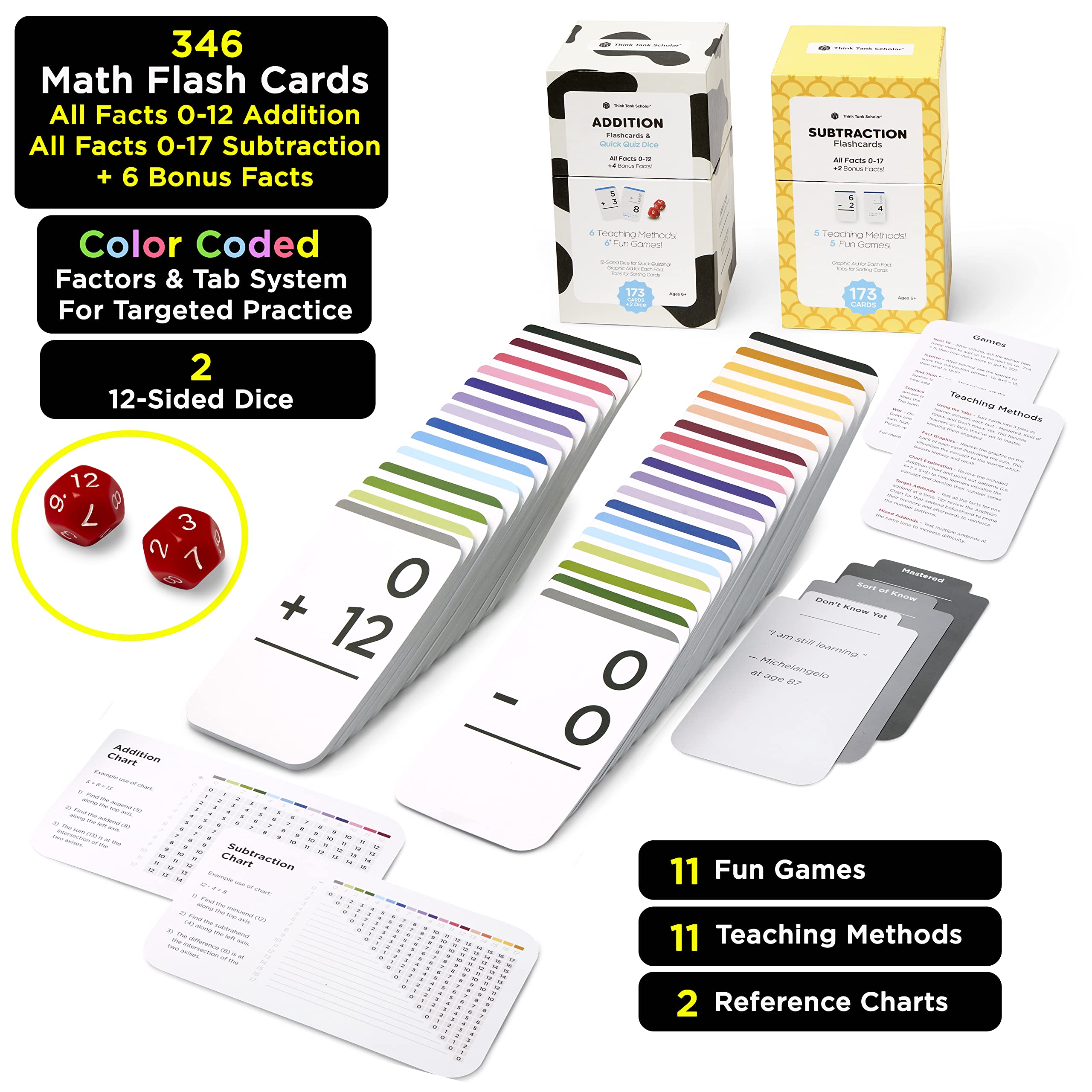 Mua Think Tank Scholar 346 Addition and Subtraction Flash Cards Set ...