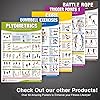 Trigger Point Therapy Chart/Poster Set; Acupressure Charts - Myofascial ...