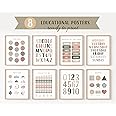 Amazon.com: Set of 8 educational posters For Kindergarten, Toddlers ...