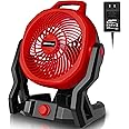 Amazon.com: HEINPRO Battery Powered Fan Compatible with Milwaukee M18 ...