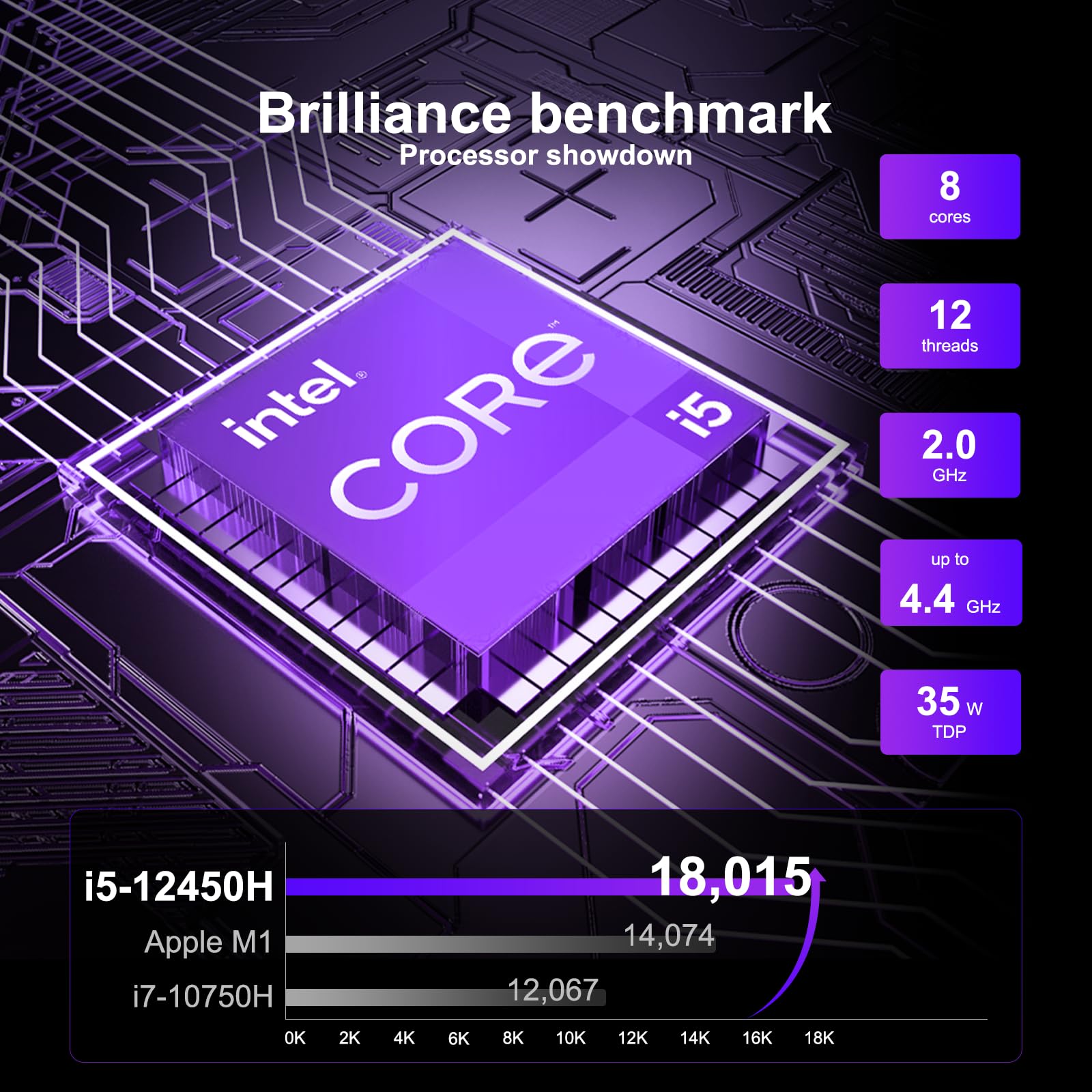 Mua GEEKOM Mini PC Mini IT12, 12th Gen Intel i5-12450H NUC12 Mini ...
