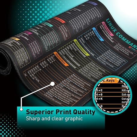 Mua Pixiecube Linux Commands Line Mouse pad - Extended Large Cheat ...