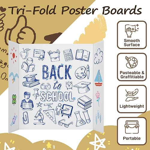 Small Tri Fold Poster Board