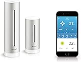 Additional Module for Netatmo Weather Station: Amazon.co.uk: Garden ...