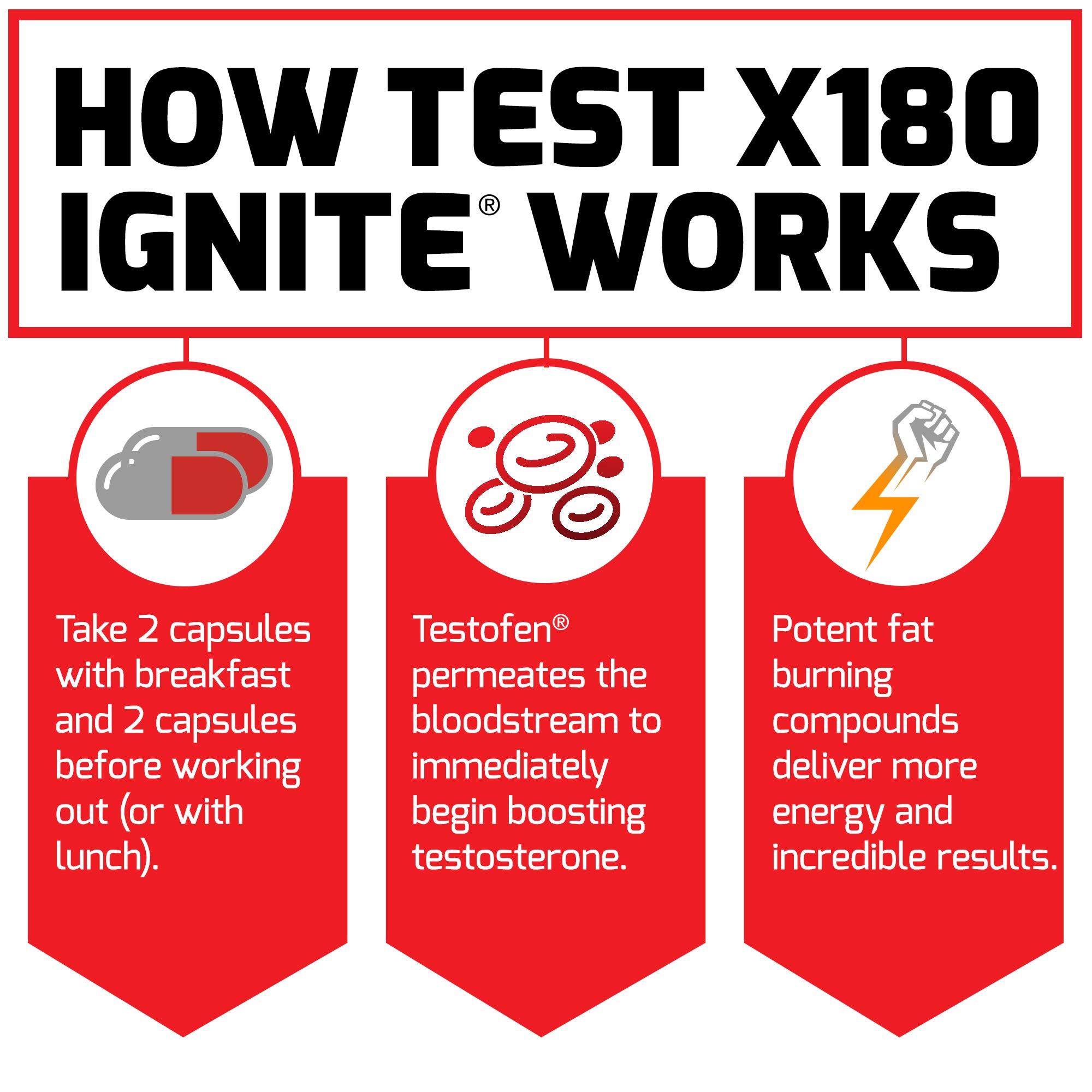 Force Factor Test X180 Ignite Total Testosterone Booster For Men With ...