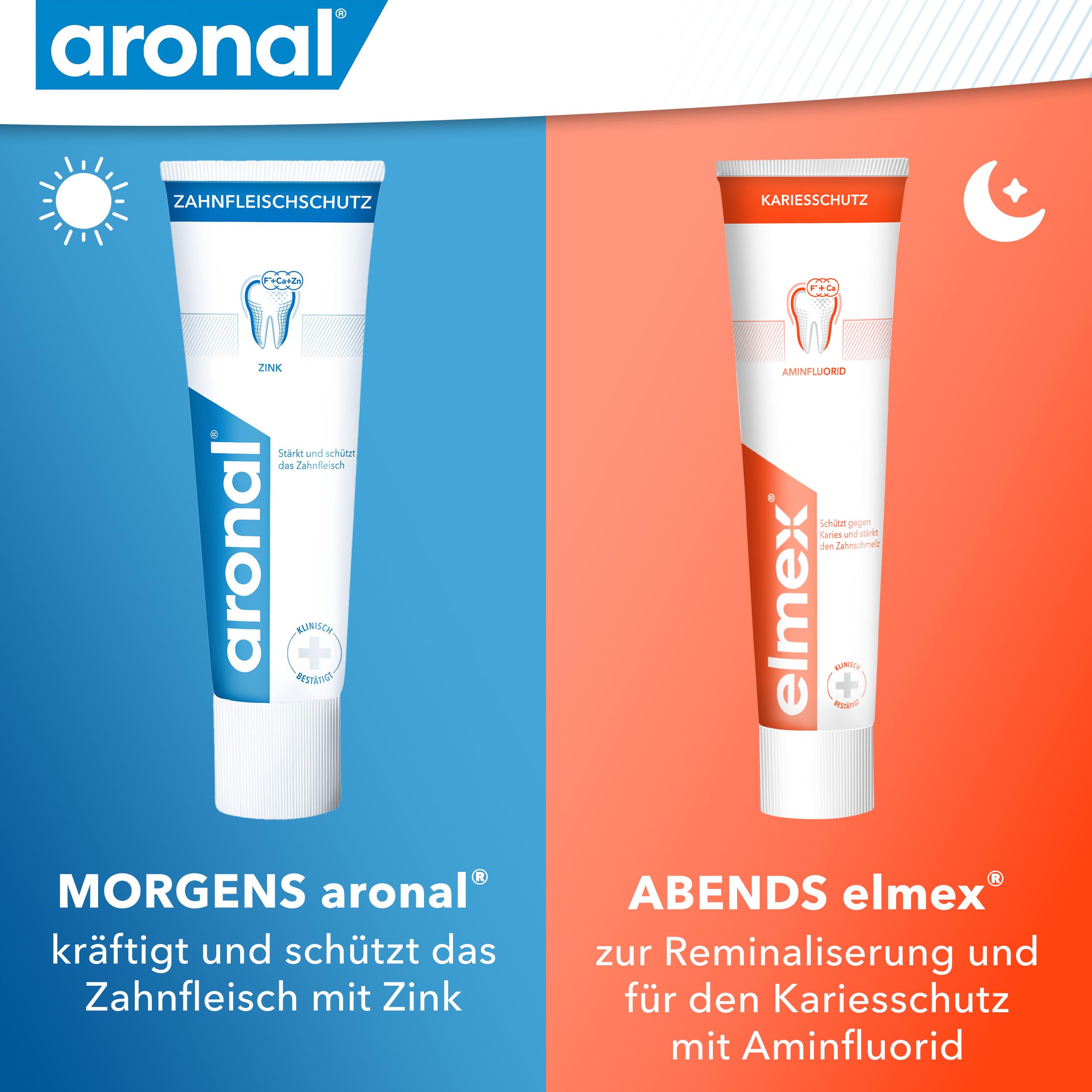 Mua Aronal Ã¶ko-dent Gum Protection Toothpaste with Zinc (Pack of 150 ...