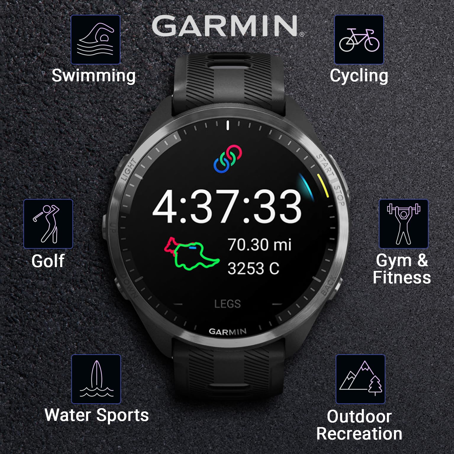 Mua Garmin Forerunner 965 Premium GPS Running and Triathlon 47mm ...