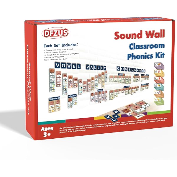 Speech Therapy Classroom Decor Magnet Board Hand2mind Sound Wall ...