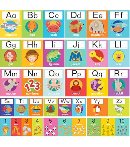 Abc Alphabet Poster Chart Laminated Double Sided 18 X 24 Buy