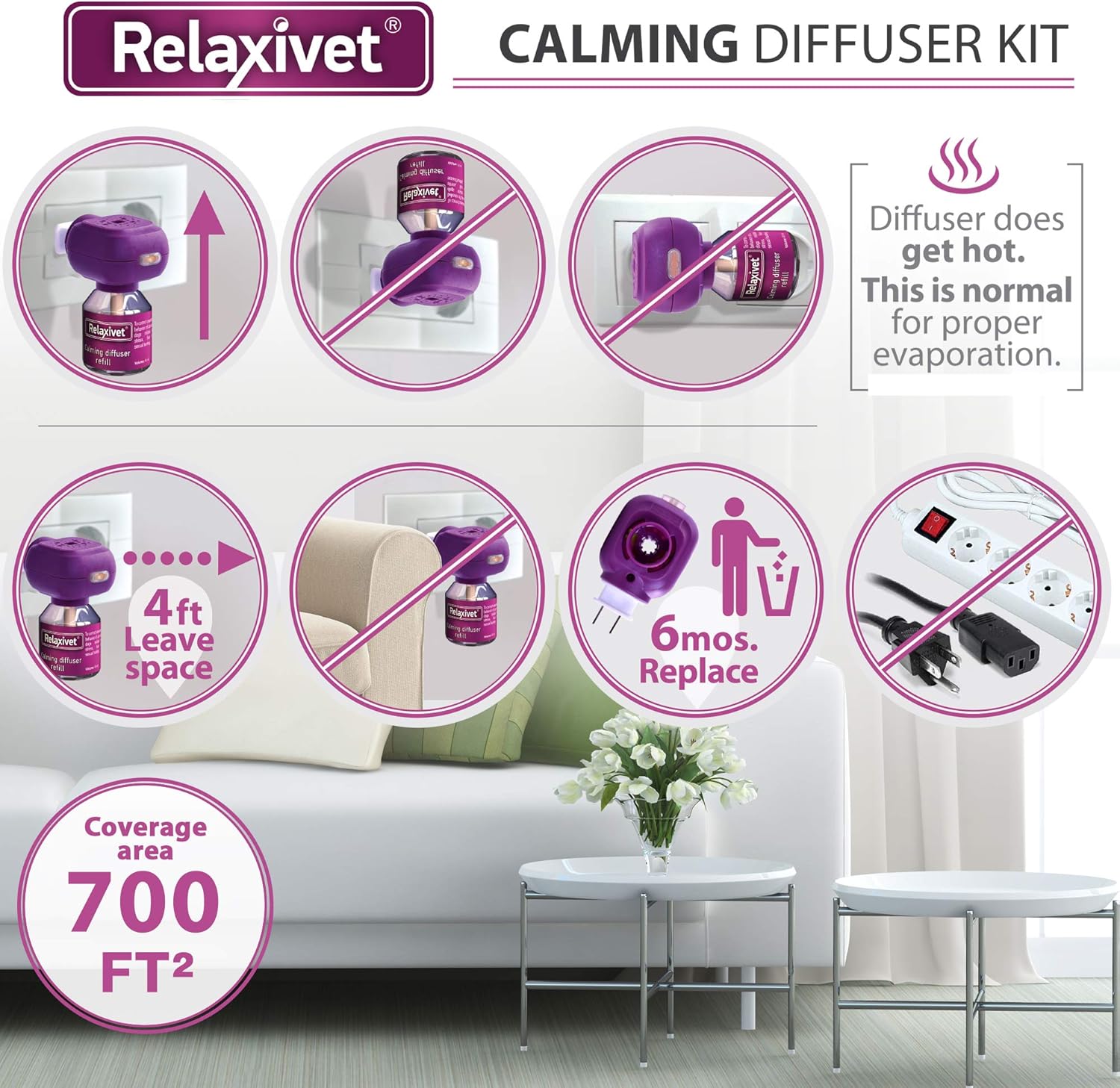 Relaxivet Dogs & Cats Calming Diffuser + Refill – New Improved Anti ...