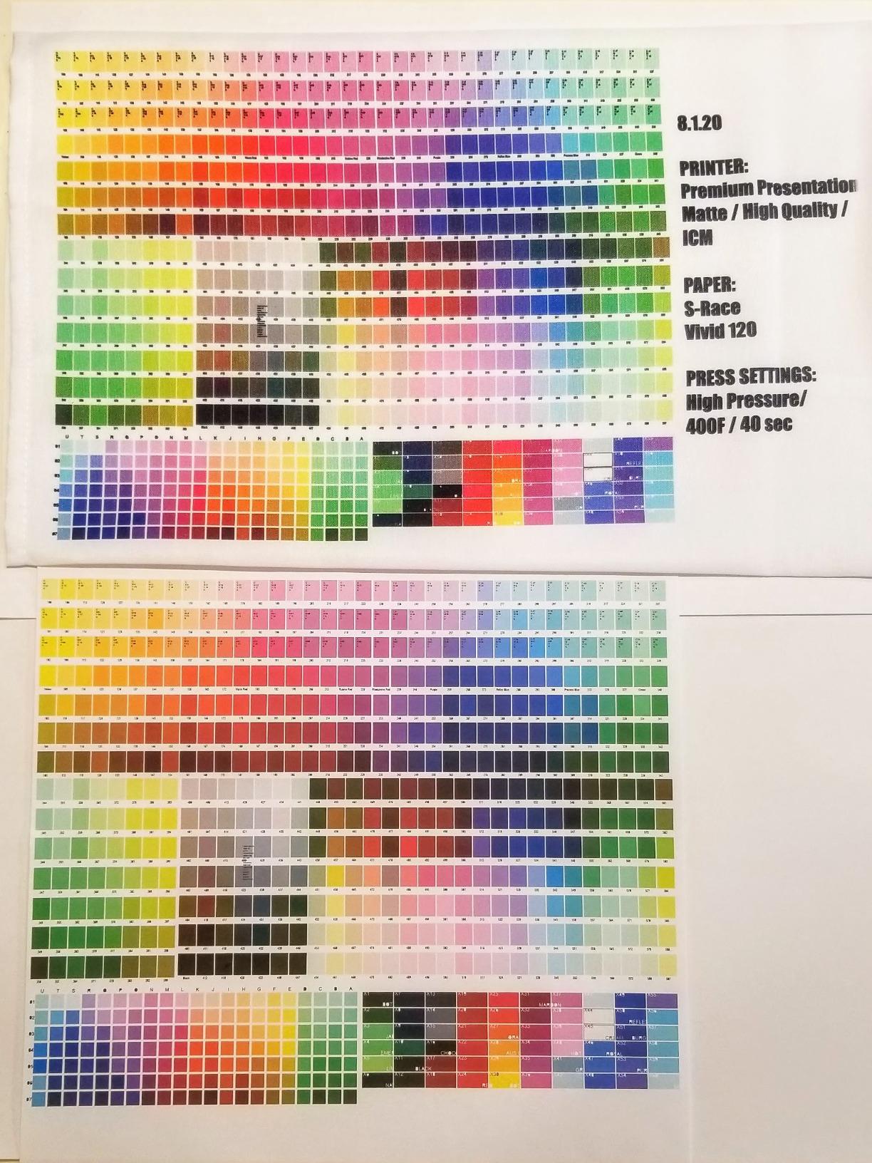 $1/mo - Finance Sublimination Paper Test Pack 8.5x11'', 20 Sheets - For ...
