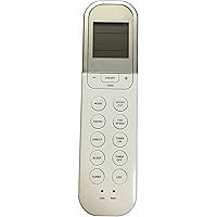 Amazon.com: Meide RG36B/BGE AC Remote Control for Midea RG36F/BGEF RG36F/BGEF RG36C/BG(C) E Air ...