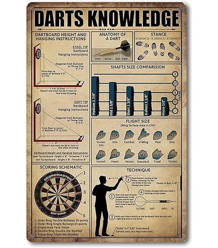 Soft Tip Dart Game Posters