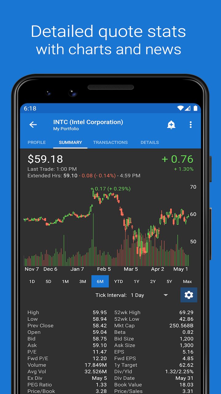 My Stocks Portfolio:Amazon.com:Appstore for Android