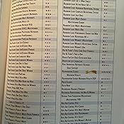 NutriSearch Comparative Guide to Nutritional Supplements for the ...