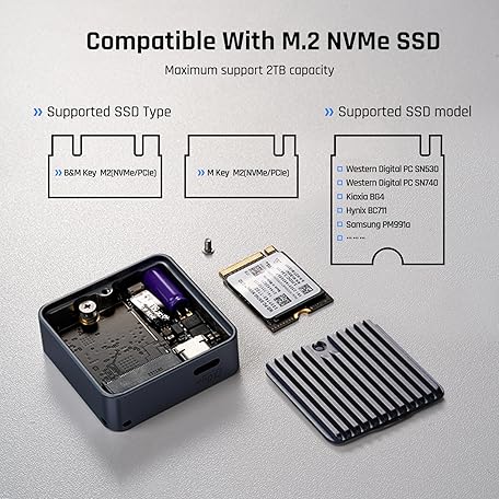 Mua DOCKCASE Pocket M.2 2230 NVMe SSD Enclosure,Support 3s PLP Prevents ...