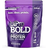 Amazon.com: BiPro 100% Whey Protein Isolate, 2lb, Unflavored, All ...