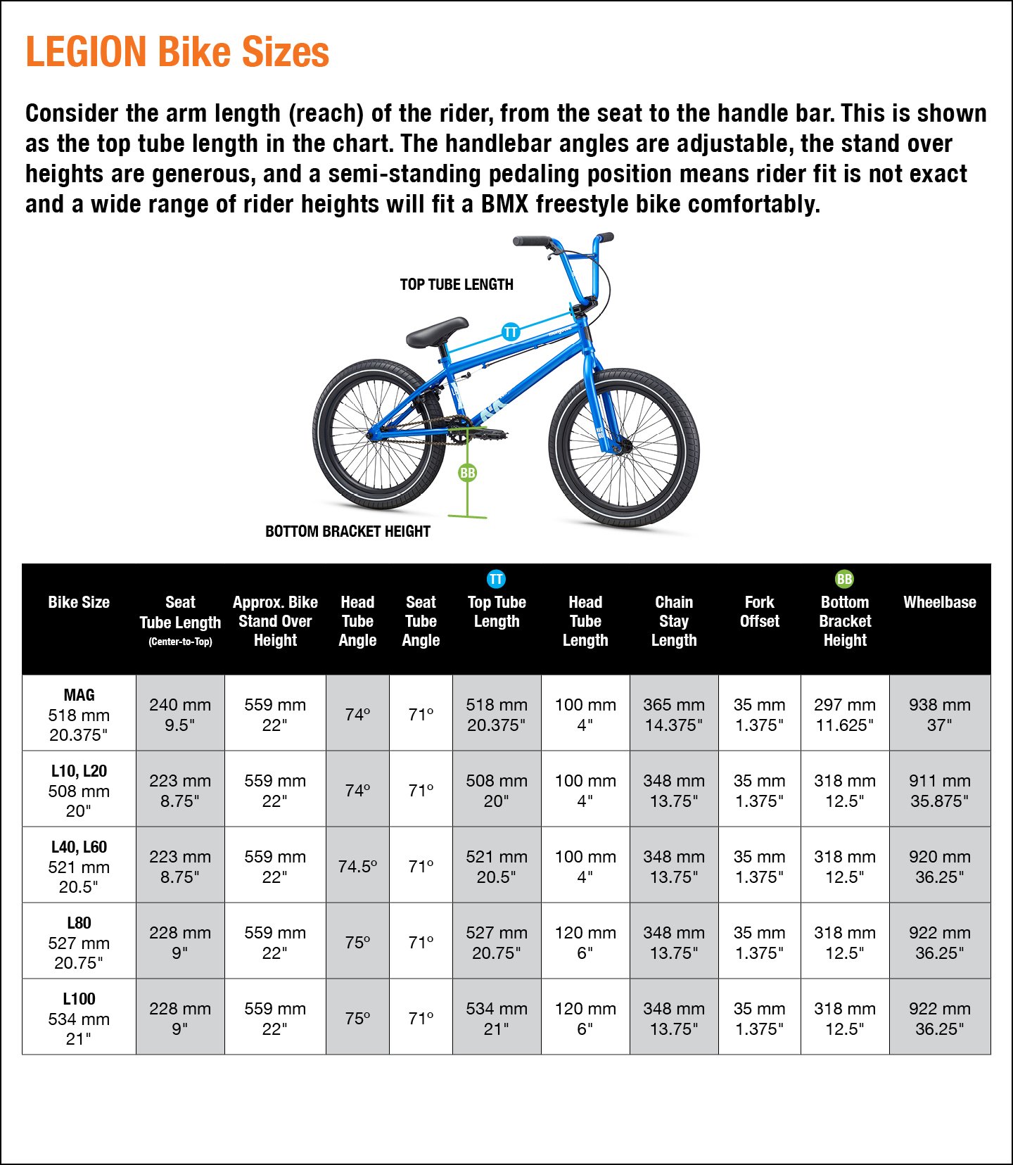 Mongoose Legion Freestyle BMX Bike Line For Kids Youth And Beginner