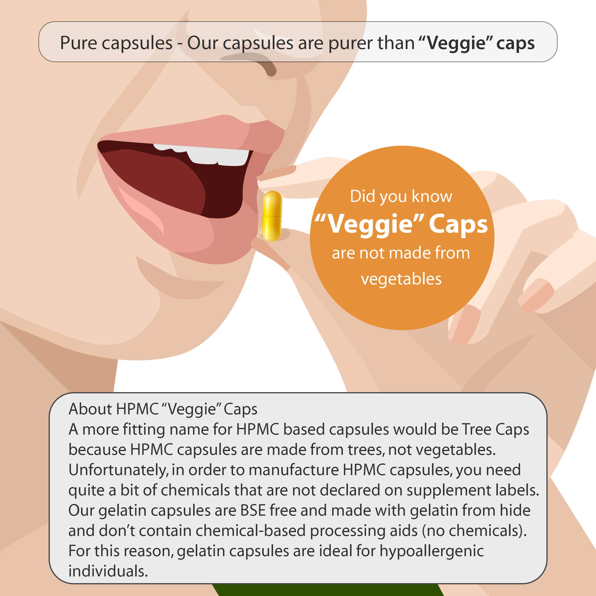 Mua Dr. Clark Pancreatin 8X Enzyme Supplement 500mg | Several Digestive ...