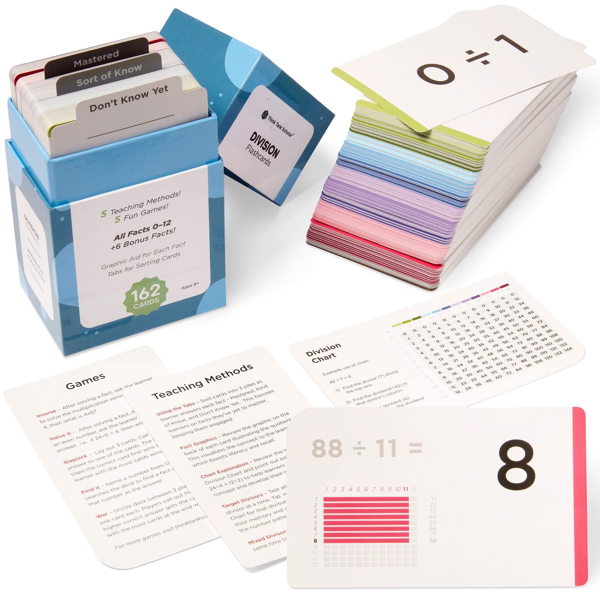 Mua Think Tank Scholar 162 Division Flash Cards Set (Award Winning) All ...