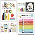 Amazon.com : Spanish Classroom Decorations – 6 Spanish Posters for High ...