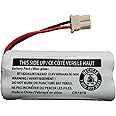 Amazon.com: JustGreatDealz Replacement Battery BT162342 / BT262342 for ...