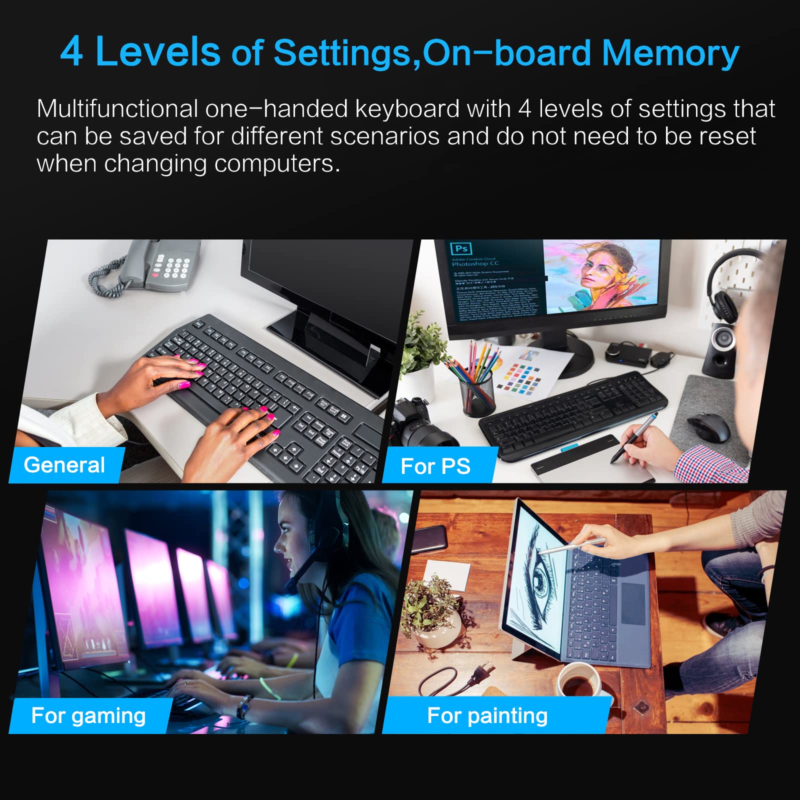 Mua Koolertron 24 Keys Programmable Keyboard，One Handed Macro ...