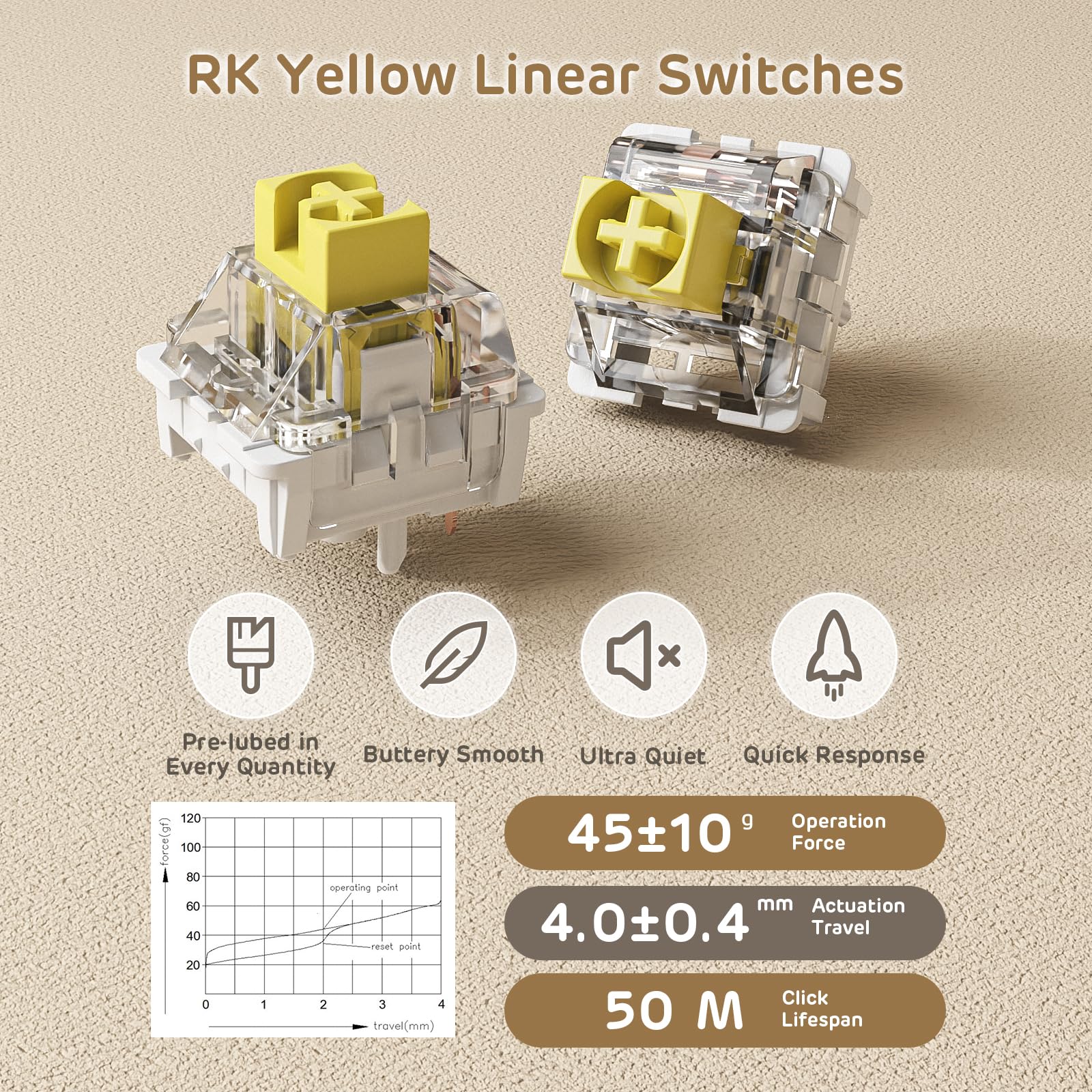 Mua RK ROYAL KLUDGE RK84 RGB Limited Ed, 75% Triple Mode BT5.0/2.4G/USB ...