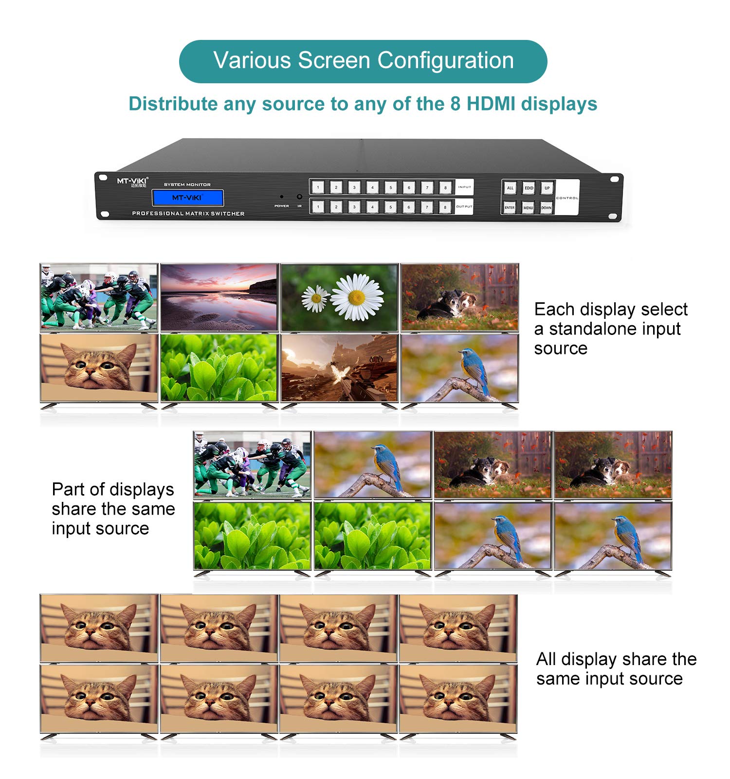 Mua MT-VIKI 4K HDMI Matrix Switch 8x8, 4K@30Hz Rack Mount Switcher ...