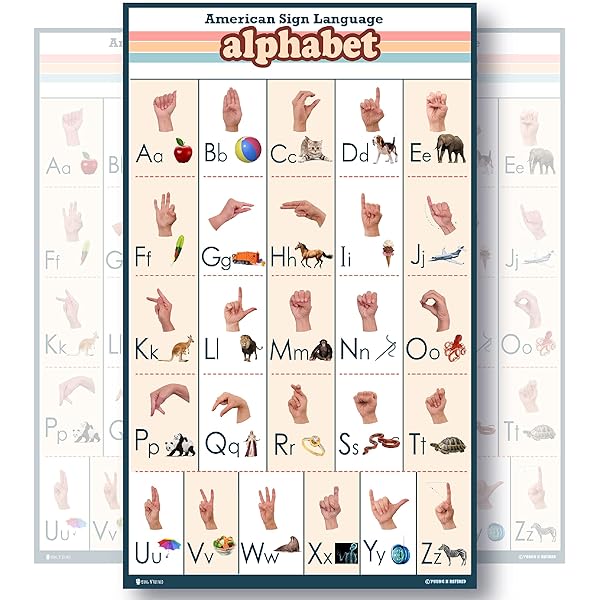 Sign Language Abc Poster at James Auxier blog
