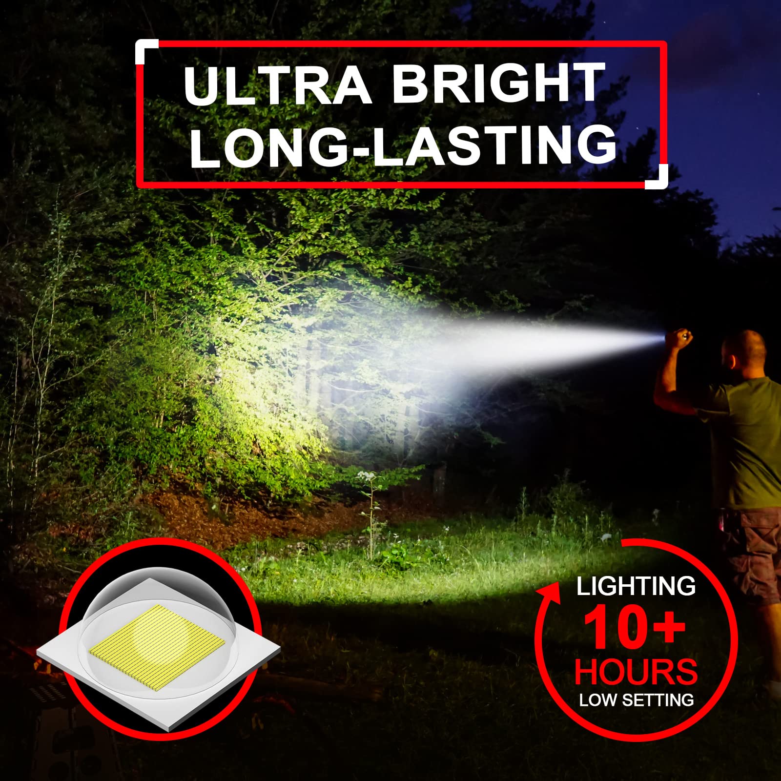 Mua RECHOO Flashlight USB Rechargeable Double Switch S3000L LED Tactical Flashlight High Lumens ...