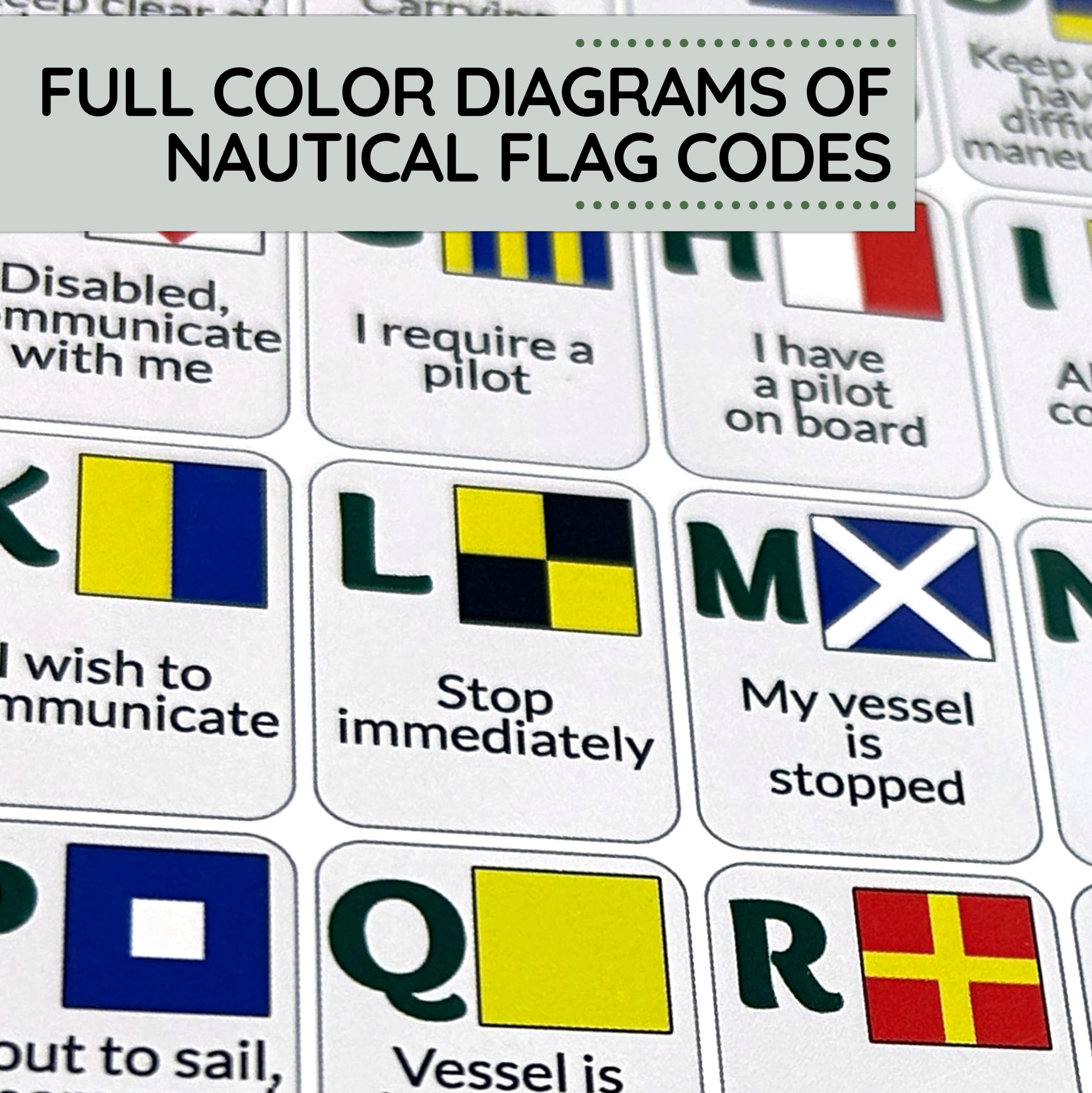 Mua Nautical Flags and Codes Quick Reference Chart - Guide to Maritime Flag Signals, Morse Code ...