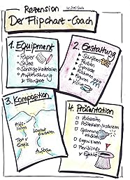 Der Flipchart-Coach. Profi-Tipps zum Visualisieren und Präsentieren am ...