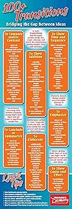 Amazon.com: Teacher's Discovery 100+ Transitions Poster : Office Products