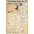 Amazon.com: Maikeway Petanque Knowledge Metal Signs Petanque ...