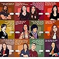 Amazon.com: Know me Native American Heritage Month Leaders Posters ...