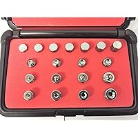 Amazon.com: Rivet Squeezer Set Kit 20 pcs Dimple Dies AN426, Squeezer ...