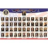 Amazon.com: Painless Learning Revolutionary War Leaders Placemat: Home ...