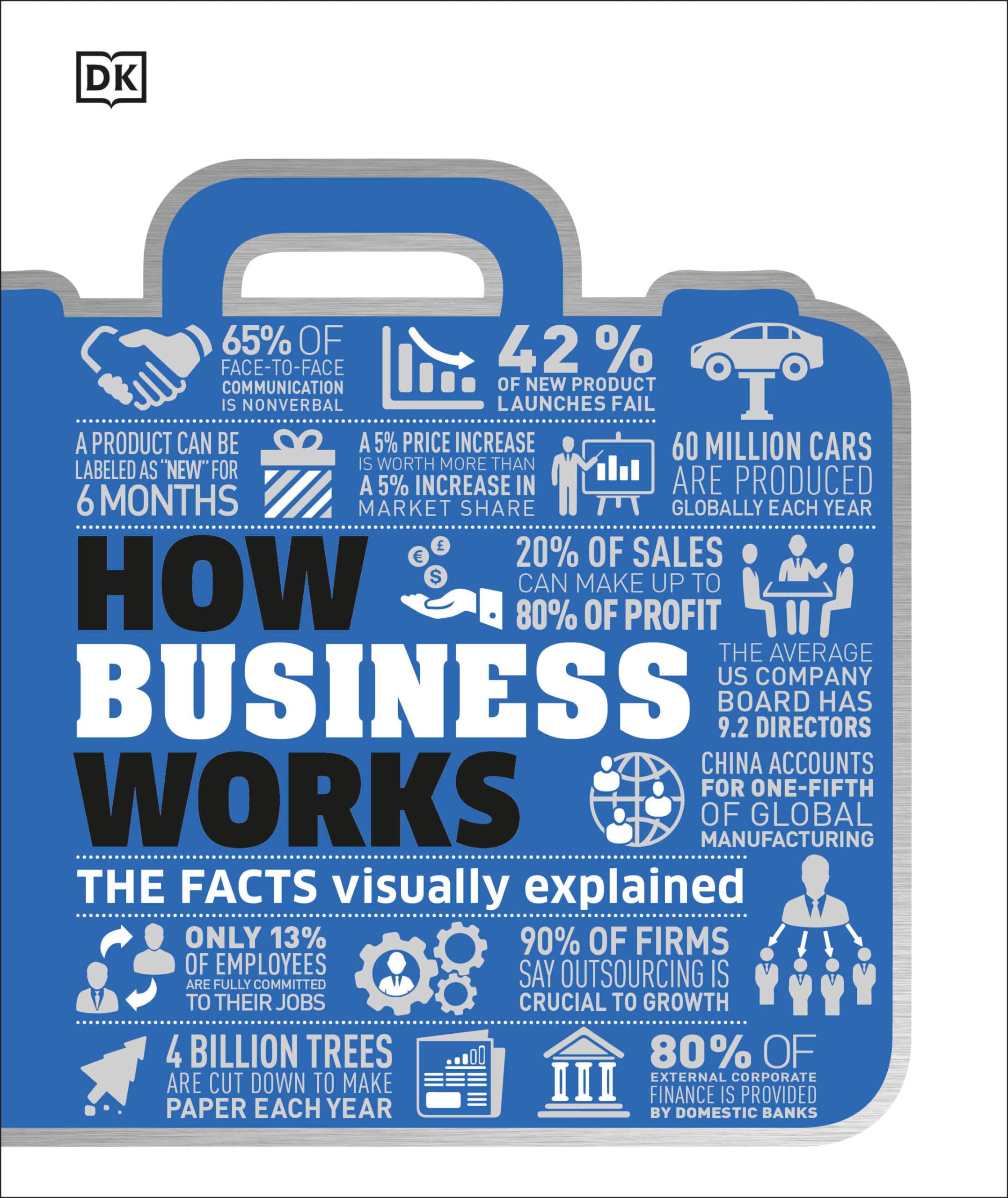 Mua How Business Works: The Facts Visually Explained (How Things Work ...