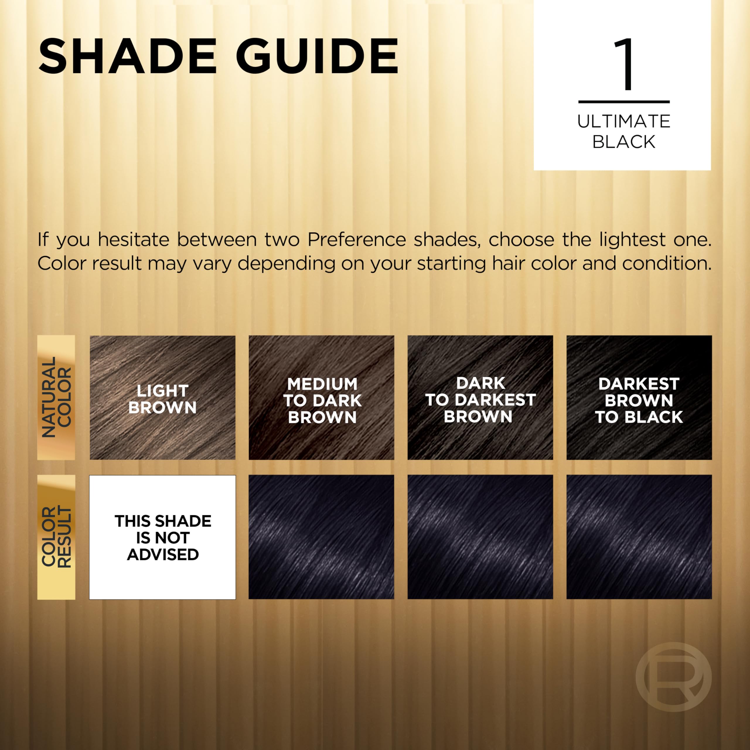 Mua L Oreal Paris Superior Preference Color Care System Ultimate Black 9312