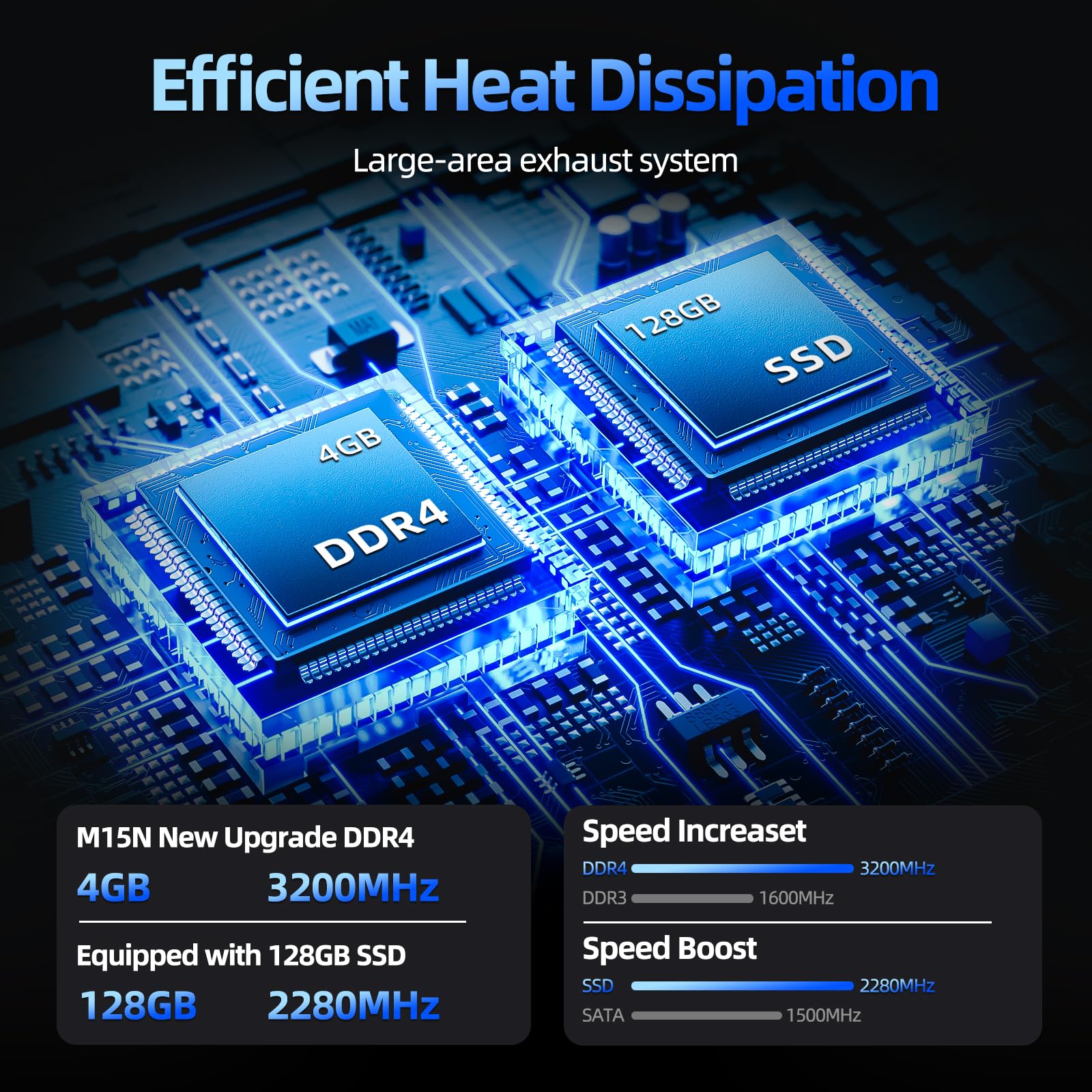 SGIN Laptop Computer 15.6 Inch, Windows 11 Laptops With 4GB RAM 128GB ...