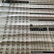 Guitar Reference Poster is an Educational Reference Poster with Chords ...
