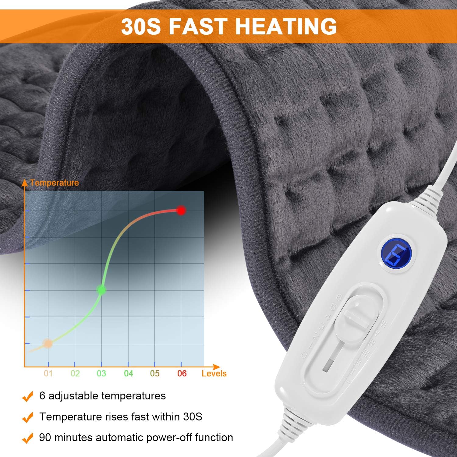 Heat Pads, Nivlan Electric Heating Pad with 6 Heating Levels & 2 Hours ...