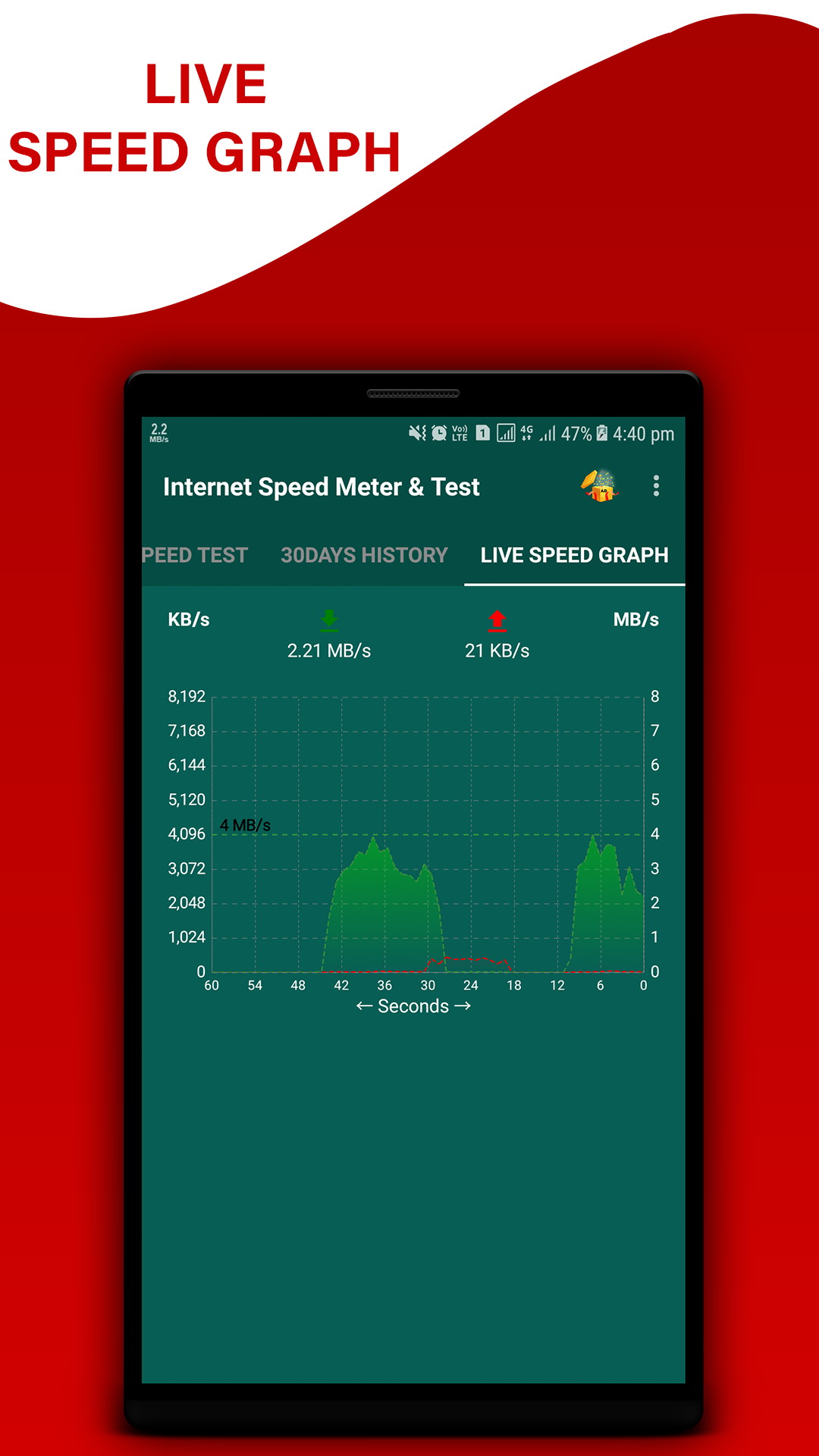 Internet Speed Meter & Speed Test:Amazon.com:Appstore for Android